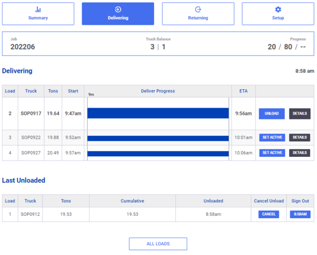 Interactive Unloading | Spot On Performance