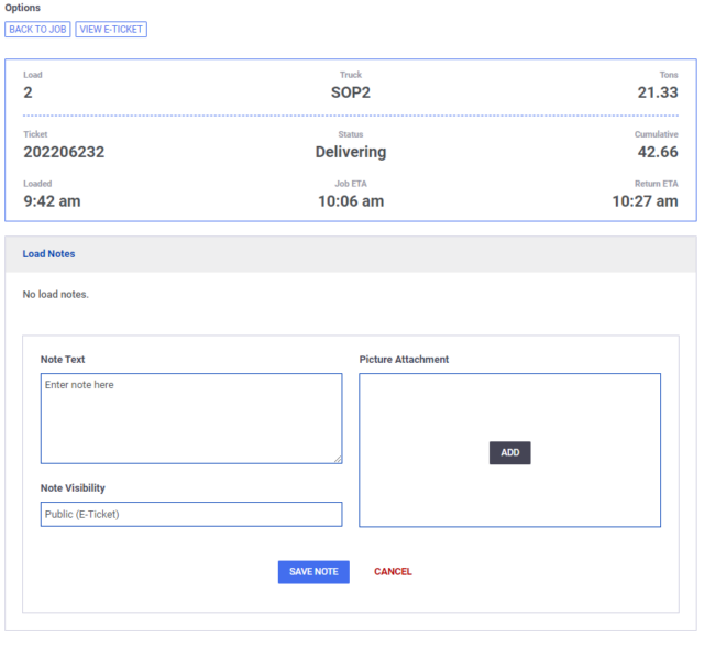 Notes and Pictures | Spot On Performance